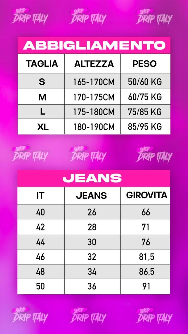 FULL SET – shopdripitaly